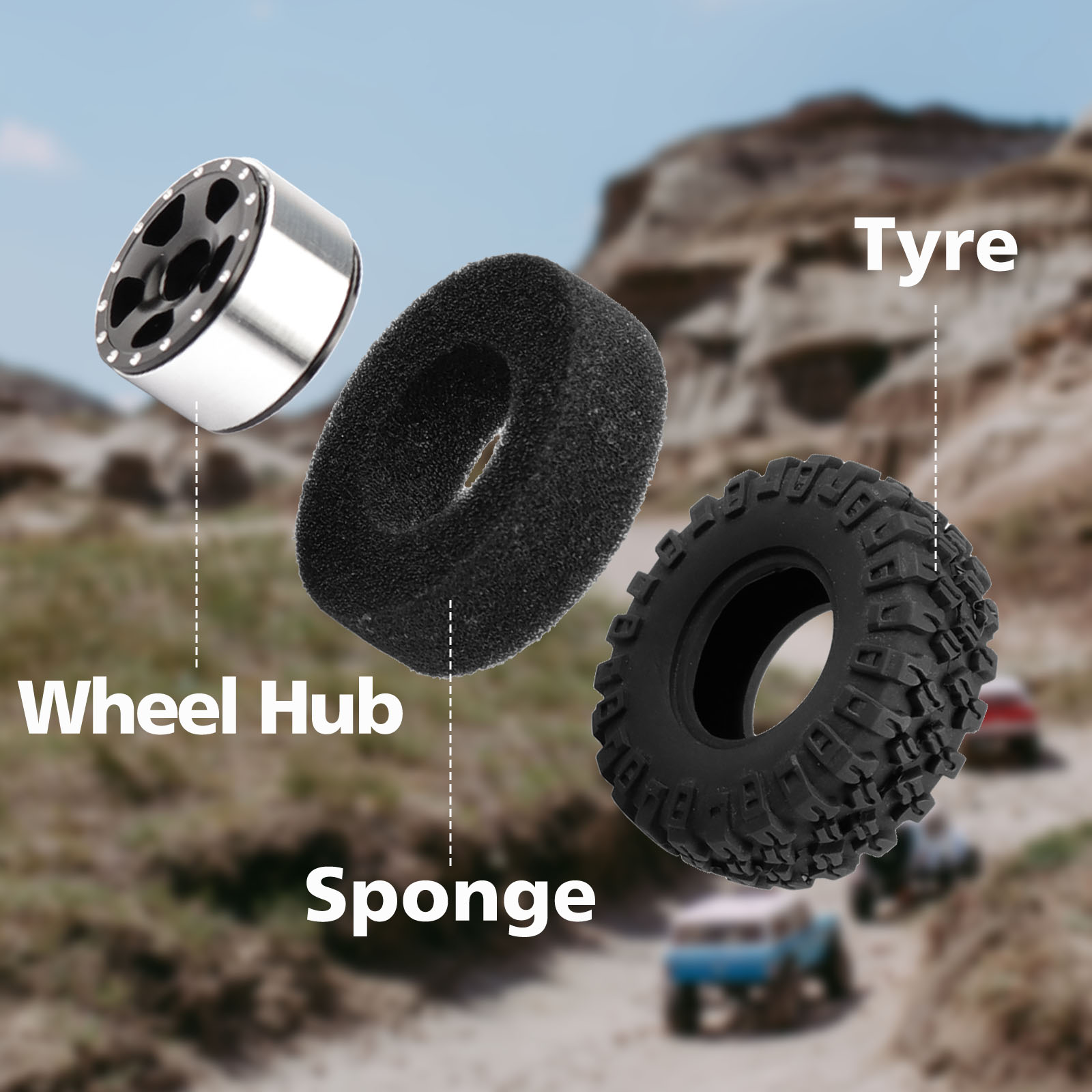 Composition and Function of Remote Control Model Car Tires – Hobbytires ...