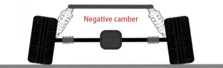 16 Ways to Make Your RC Car Faster – Hobbytires – Professional RC hobby ...